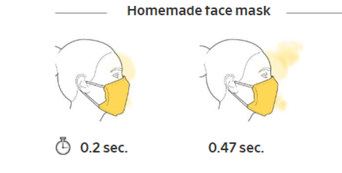 A Viagem dos ArgonautasCaitlin McCabe – III