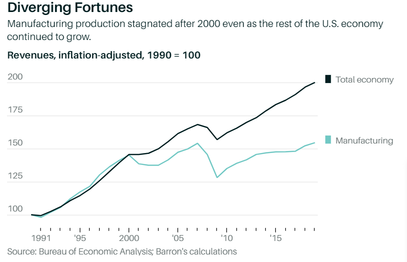 A Viagem dos ArgonautasMatthew C. Klein – I