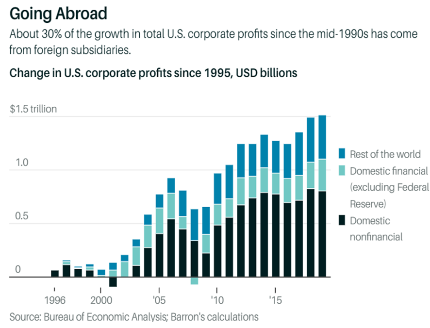 A Viagem dos ArgonautasMatthew C. Klein – IV