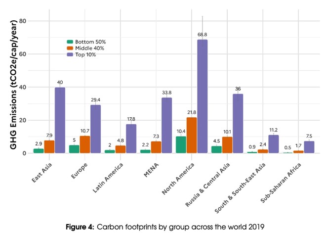 A Viagem dos ArgonautasPolicrises, Desglobalização, onde estamos, para ...
